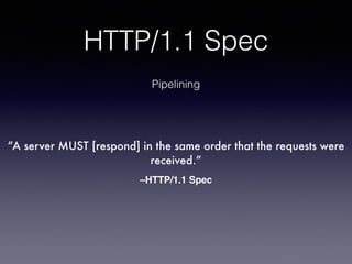 Http 1 1