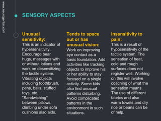 everything-you-need-to-know-about-autism-parent’s-guide | PPT