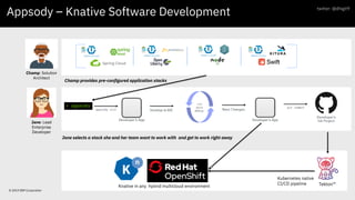 Http Services in Rust on Containers | PDF