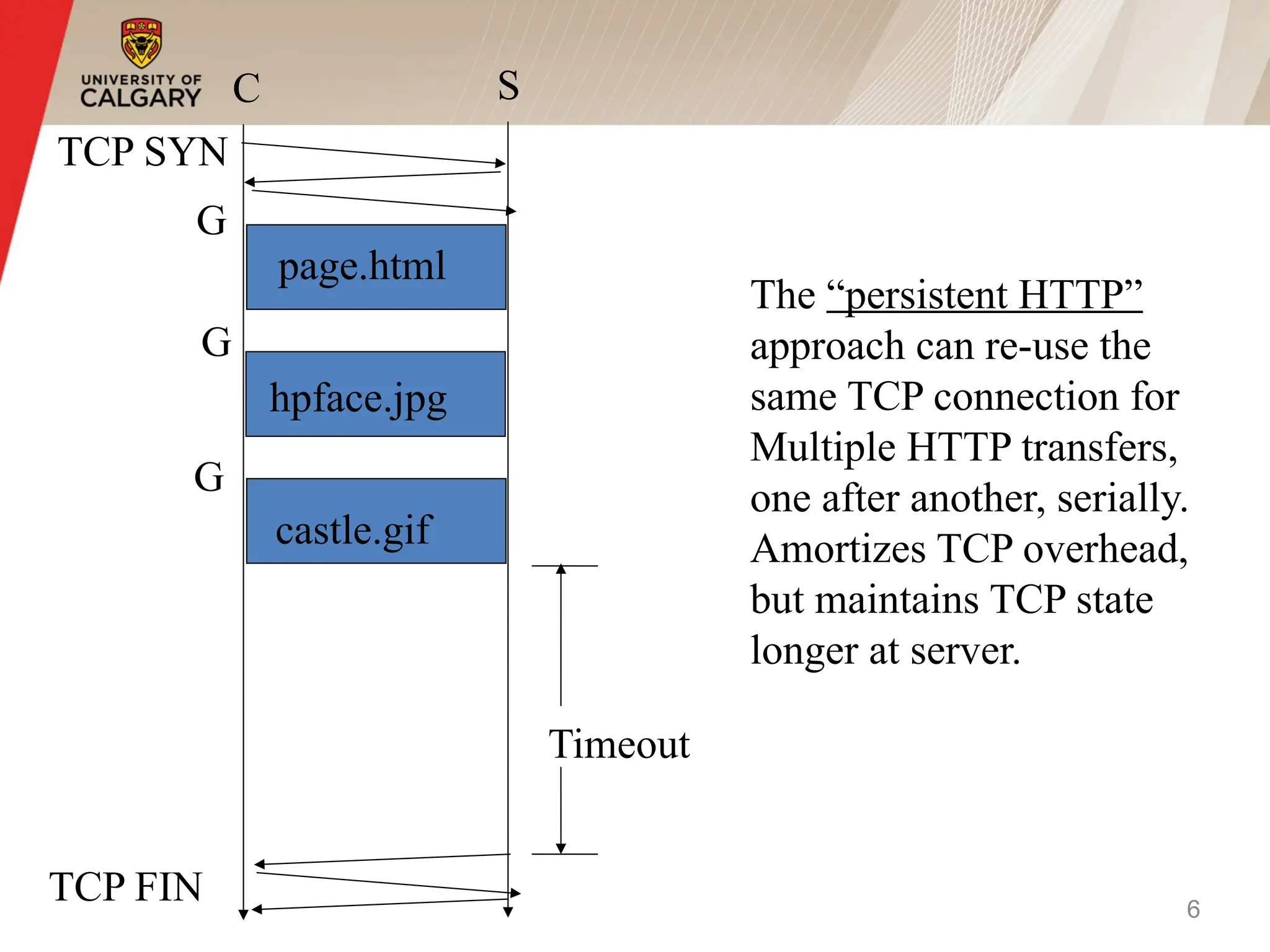 HTTP-TCP protocols in communications.pptx