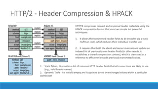 HTTP/2 - Differences and Performance Improvements with HTTP | PPT