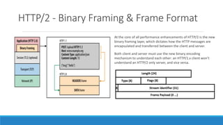 HTTP/2 - Differences and Performance Improvements with HTTP | PPT