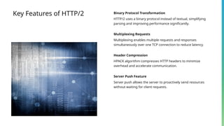 Understanding http2 protocol for begineers | PPTX