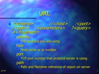 HTTP (syper text transfer protocol)(6).ppt