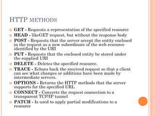 Http and security | PPT