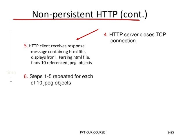 The HTTP and Web