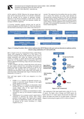 Detecting HTTP Botnet using Artificial Immune System (AIS) | PDF