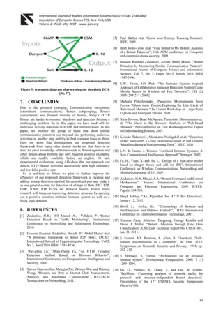 Detecting HTTP Botnet using Artificial Immune System (AIS) | PDF