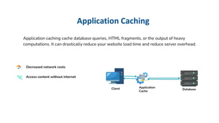 HTTP Caching.pptx
