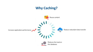 HTTP Caching.pptx