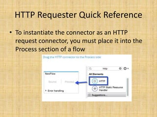 Http connector | PPT