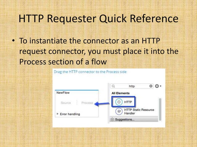 Http connector | PPT