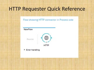 Http connector | PPT