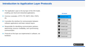 TCP/ip protocol suite is used for network sharing protocol | PPTX