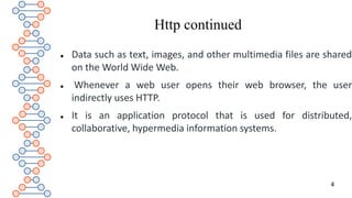 http,https, hypertext transfer protocol and secured | PPT
