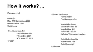 Http live streaming technical presentation | PPT
