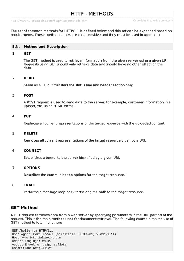 Http methods | PDF