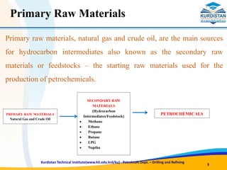 petrochemical | PDF