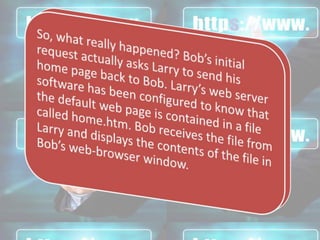 Http overview | PPTX | Computer Networking | Computing