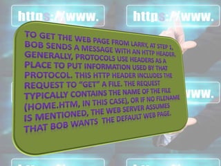 Http overview | PPTX | Computer Networking | Computing