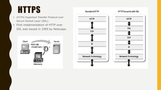 Http protocol | PPT