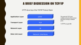 Http protocol | PPT