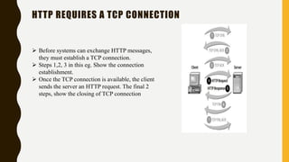 Http protocol | PPT