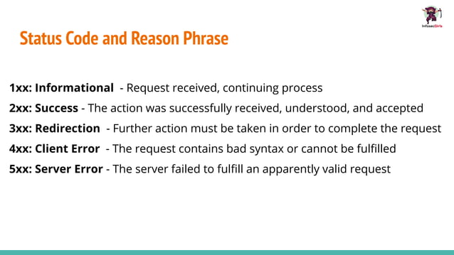 HTTP Request and Response Structure | PDF | Web Development | Internet