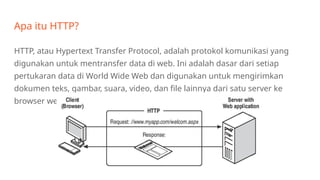 HTTP RESPONSE dan Fundamental API HTTP, atau Hypertext Transfer ...