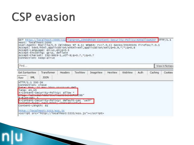 Http response splitting | PPT