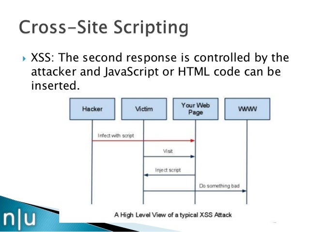 Http response splitting