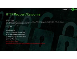 HTTP Security Headers | PDF