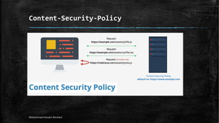 Http security response headers | PPT