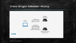 Http security response headers | PPT