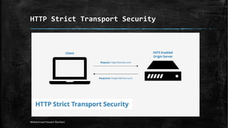 Http security response headers | PPT