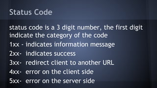 HTTP Definition and Basics. | PDF | Internet | Computing