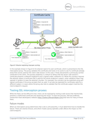 Https interception proxies | PDF