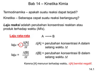 https___materikimia.com_wp-content_uploads_2020_06_Materi-Kuliah-Kimia-Dasar-2-Bab-14-Kinetika ...