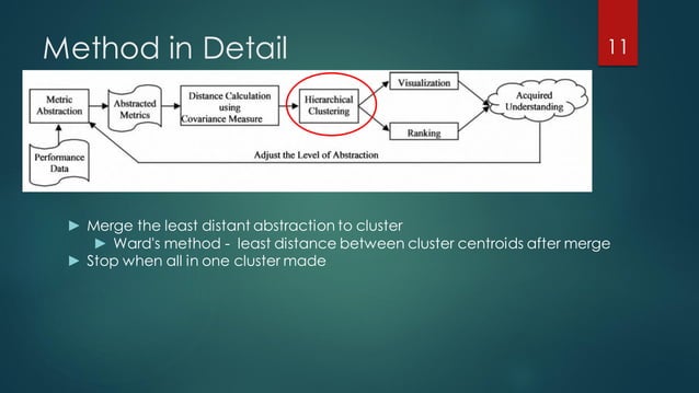 Threads And Concurrency Identifying Performance Deviations In Thread