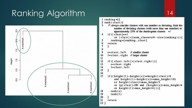 Threads And Concurrency Identifying Performance Deviations In Thread