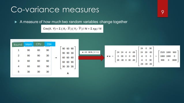 Threads And Concurrency Identifying Performance Deviations In Thread