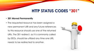 Http Status Code Errors in SEO | PPT
