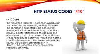 Http Status Code Errors in SEO | PPT