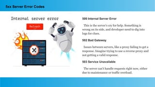 HTTP Status Codes you should know and use while building APIs | PPTX