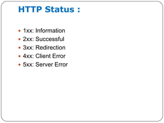 Http Status Message - Pocket Guide | PPT