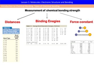 httpswww.campusvirtual.uniovi.espluginfile.php814526mod_resourcecontent1Lesson203.1.pdf.pdf