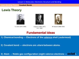 httpswww.campusvirtual.uniovi.espluginfile.php814526mod_resourcecontent1Lesson203.1.pdf.pdf