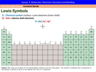 httpswww.campusvirtual.uniovi.espluginfile.php814526mod_resourcecontent1Lesson203.1.pdf.pdf