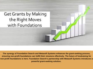 Elevate Non-Profit Foundations with Foundation Search and Metasoft Systems Integration | PPT