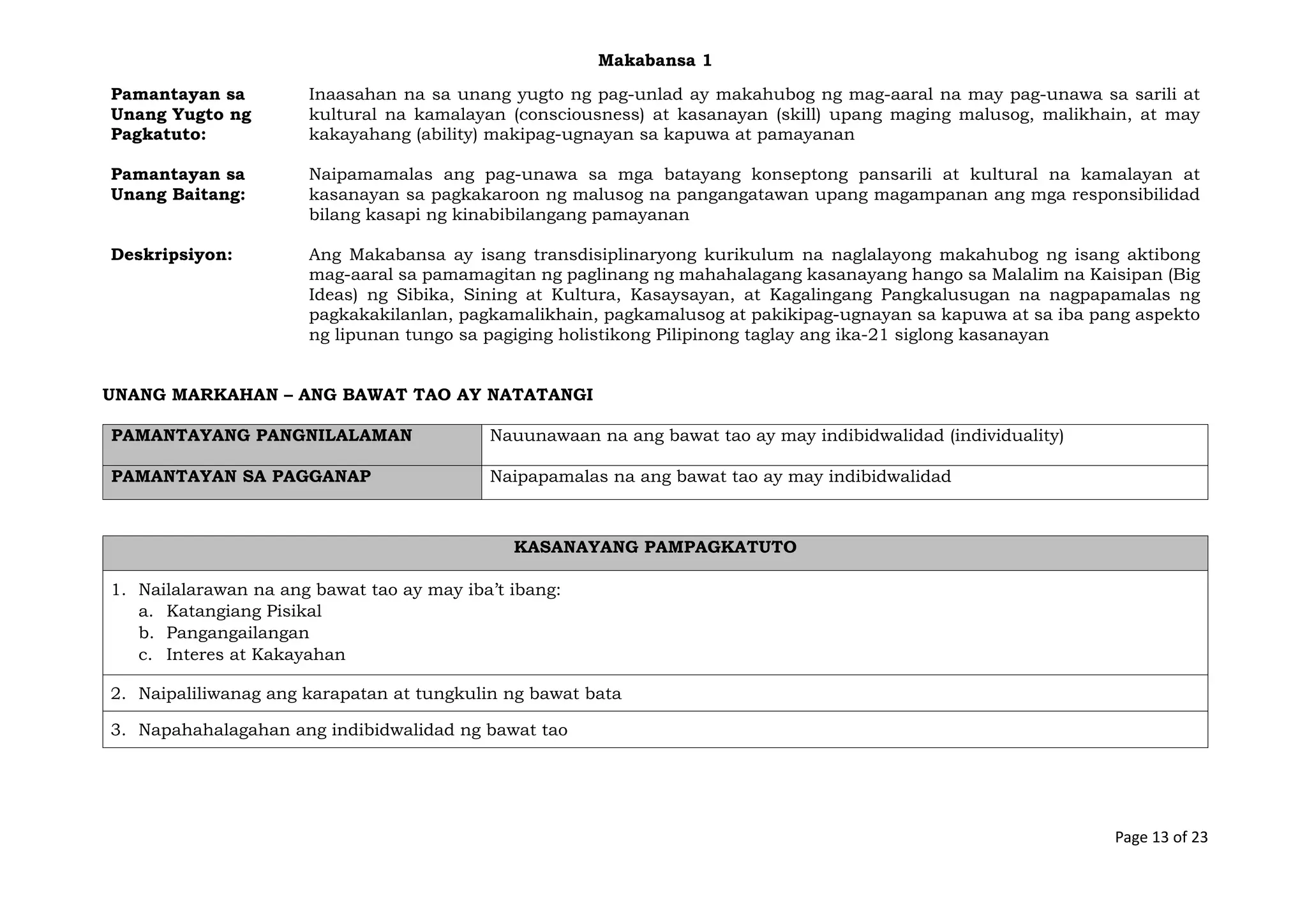 Matatag Curriculum Grade 1 Makabansa mak | PDF